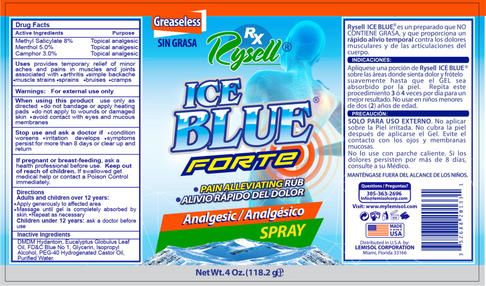ICE BLUE PAIN ALLEVIATING RUB (menthol, unspecified form, methyl ...