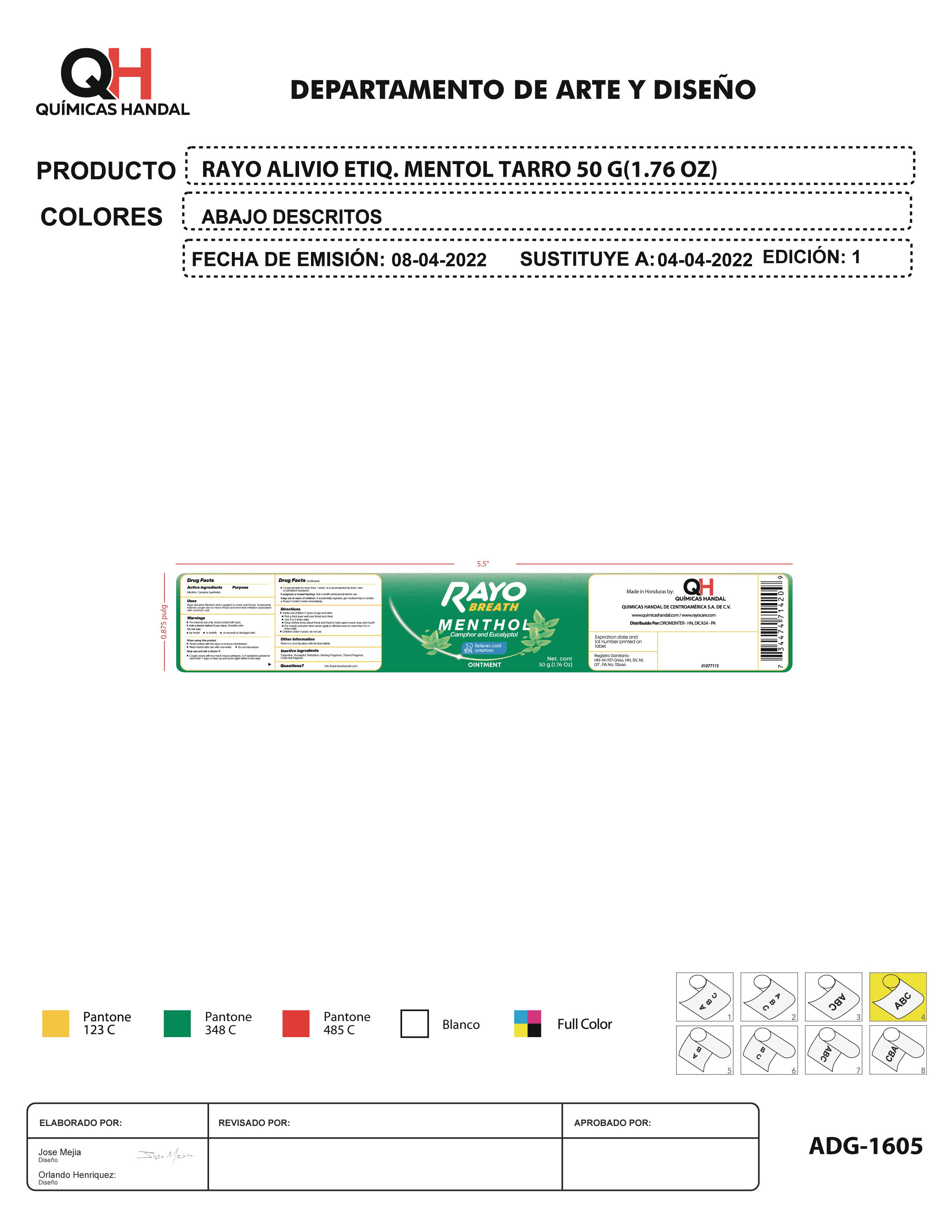 RAYO ACTIVE HEAT- menthol, methyl salicylate cream RAYO ACTIVE ICE ...