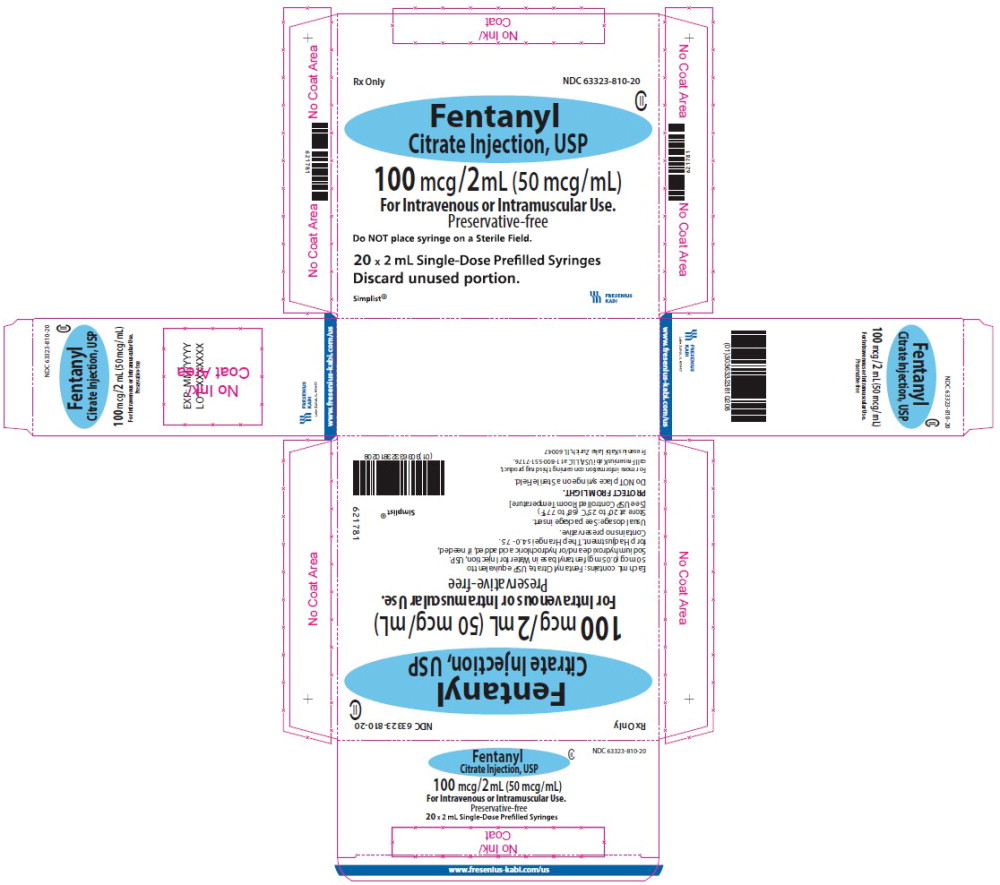 FENTANYL CITRATE injection, solution