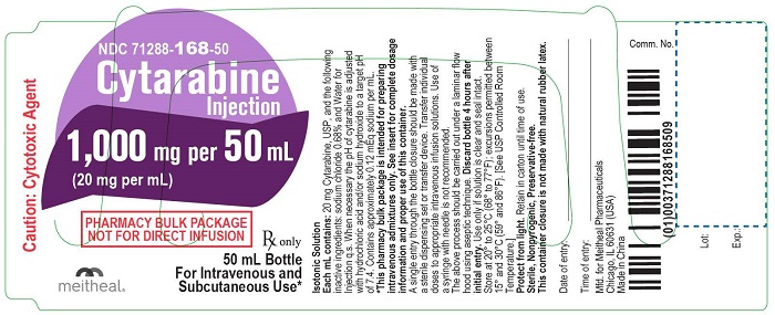 CYTARABINE injection, solution