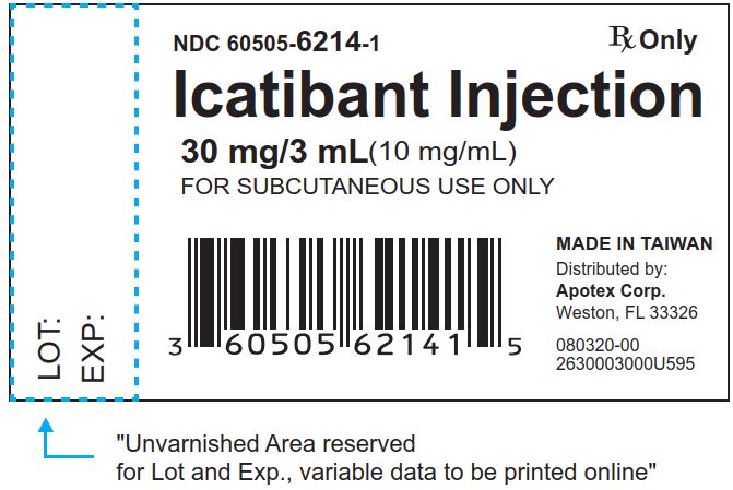 ICATIBANT- icatibant acetate injection, solution