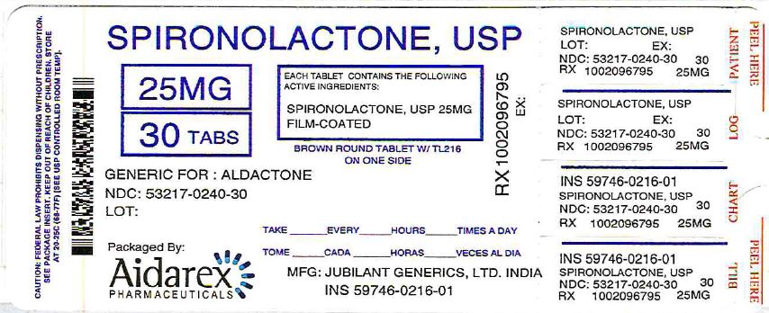 SPIRONOLACTONE tablet, film coated