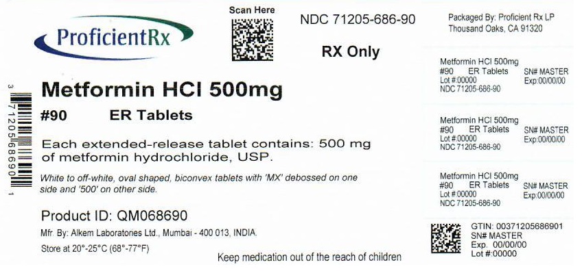 METFORMIN HYDROCHLORIDE tablet, extended release