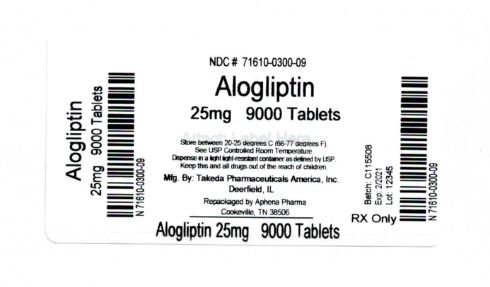 ALOGLIPTIN tablet, film coated
