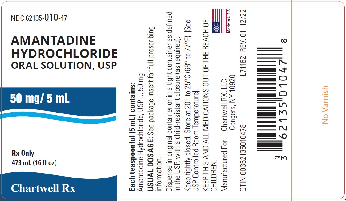 AMANTADINE HYDROCHLORIDE solution