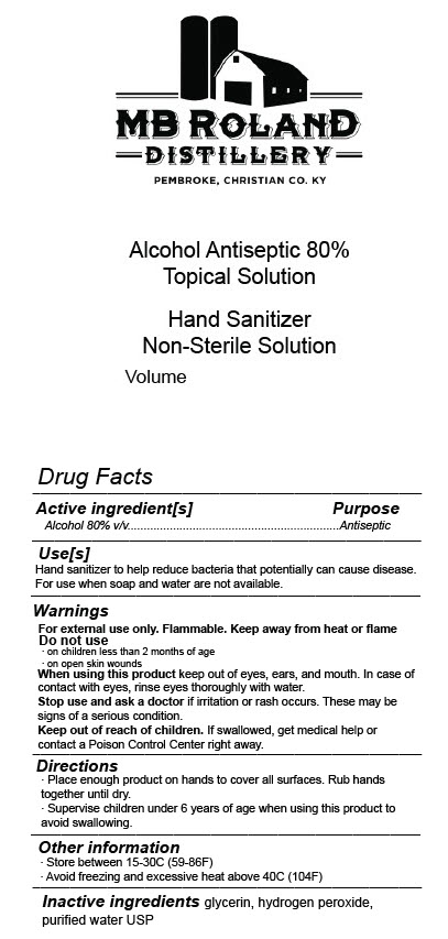 HAND SANITIZER- alcohol solution