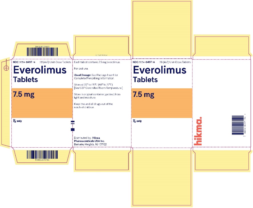 Everolimus by Hikma Pharmaceuticals USA Inc. / West-Ward Columbus Inc ...