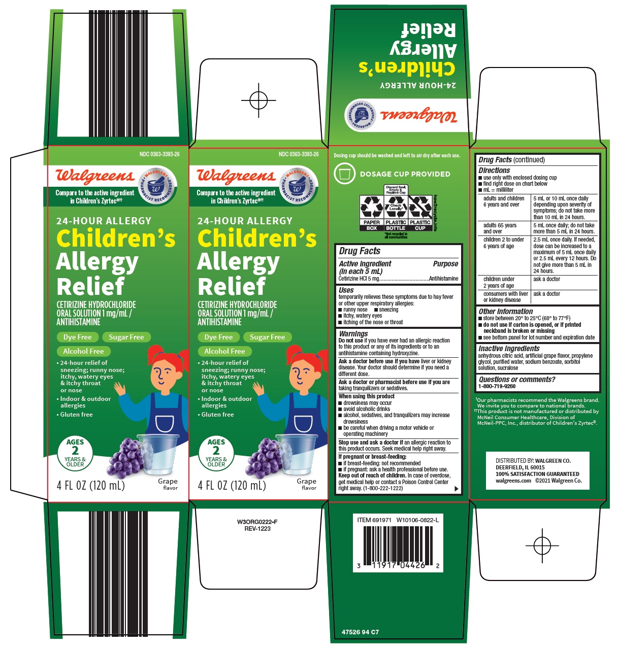 CHILDRENS ALLERGY RELIEF- cetirizine hydrochloride solution