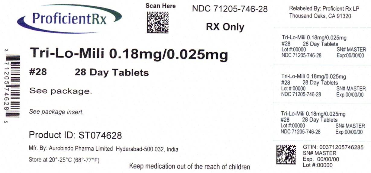 TRI-LO-MILI- norgestimate and ethinyl estradiol kit