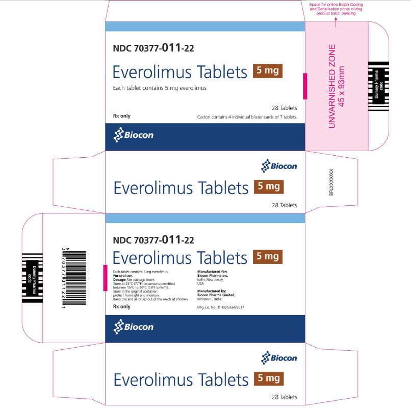 EVEROLIMUS by Biocon Pharma Inc. / Biocon Pharma Limited / Biocon ...