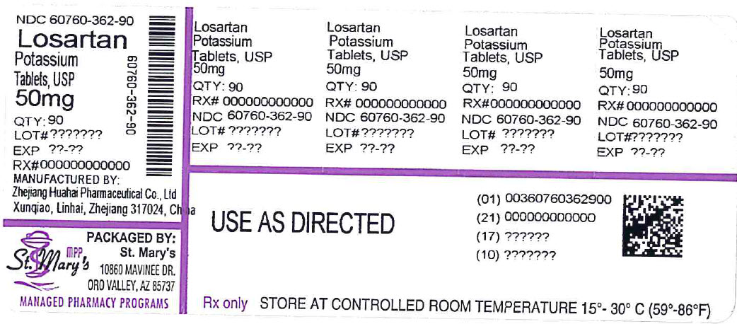 LOSARTAN POTASSIUM tablet, film coated