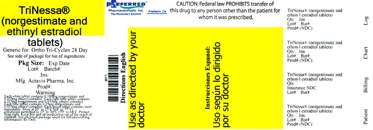 TRINESSA- norgestimate and ethinyl estradiol kit