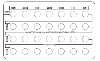 JASMIEL- drospirenone and ethinyl estradiol kit