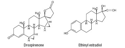 JASMIEL- drospirenone and ethinyl estradiol kit