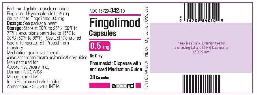 FINGOLIMOD HYDROCHLORIDE capsule