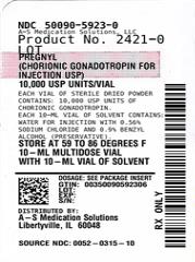 Pregnyl® (chorionic gonadotropin) for injection