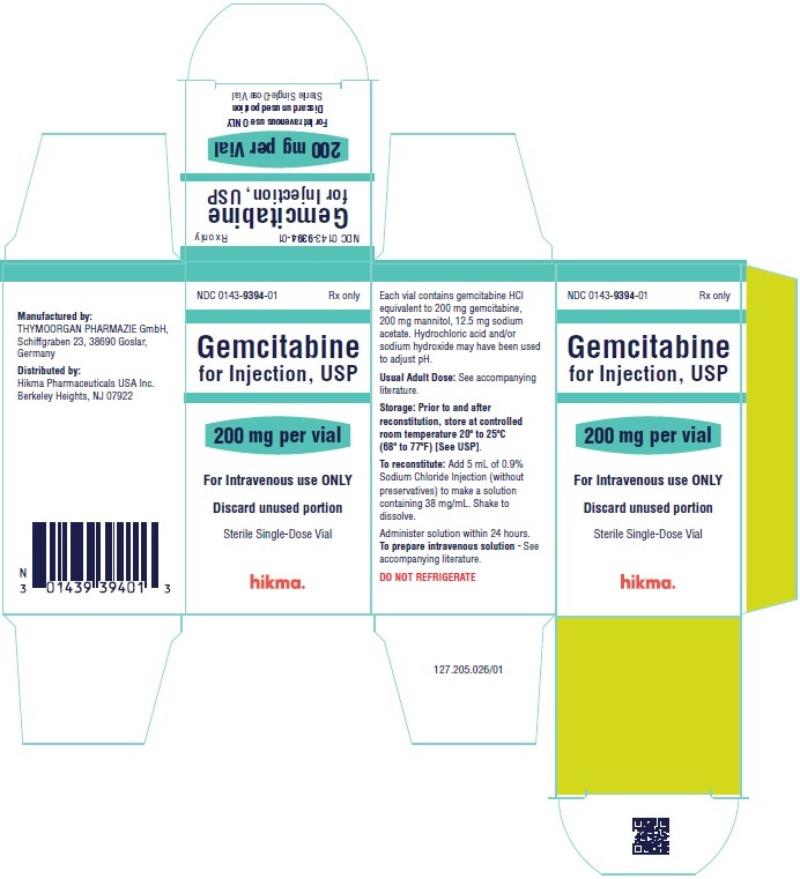 These highlights do not include all the information needed to use ...