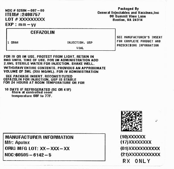 CEFAZOLIN injection, powder, for solution