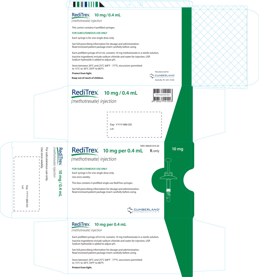 REDITREX- methotrexate injection, solution