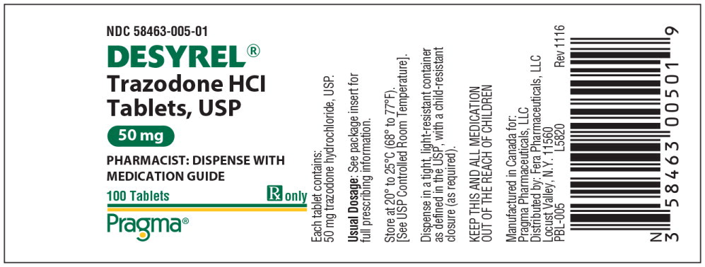 DESYREL- trazodone hydrochloride tablet