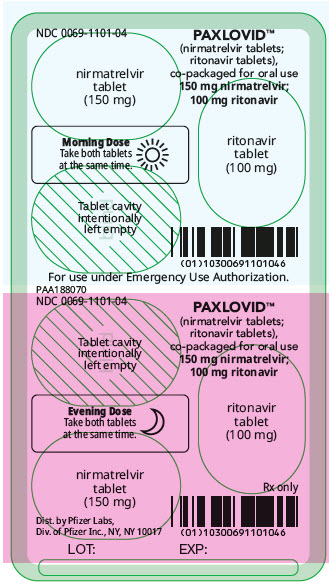 PAXLOVID- nirmatrelvir and ritonavir kit