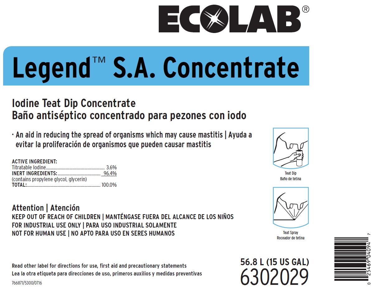 LEGEND S.A.- iodine solution