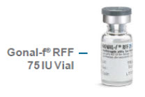 These highlights do not include all the information needed to use GONAL ...