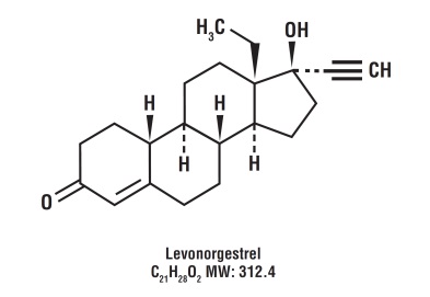 CHATEAL EQ- levonorgestrel and ethinyl estradiol kit