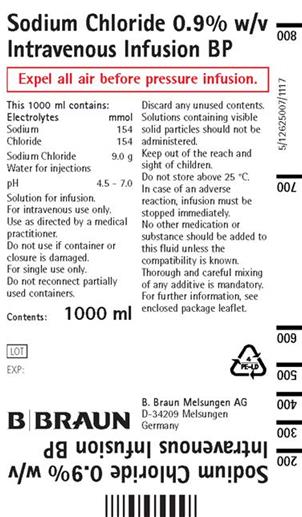 SODIUM CHLORIDE injection