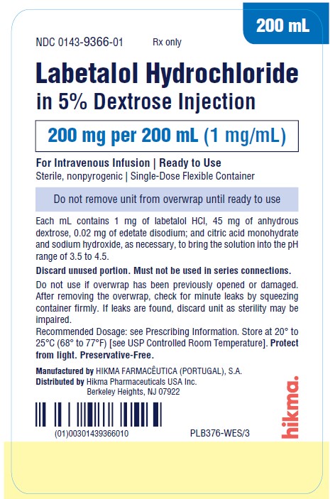 LABETALOL HCL IN SODIUM CHLORIDE- labetalol hydrochloride injection ...
