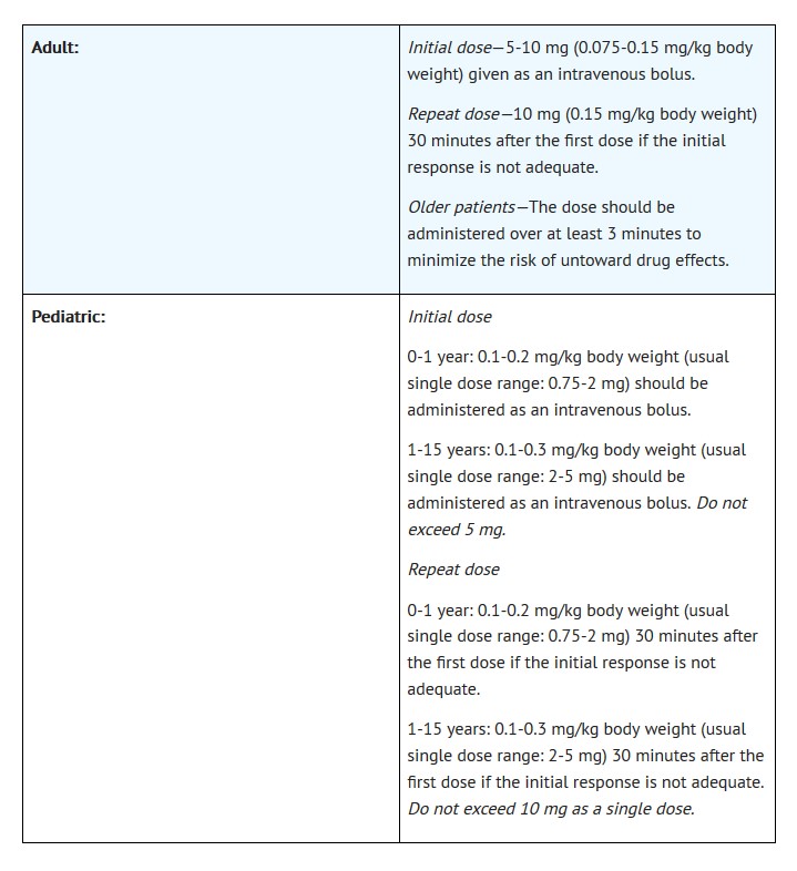 VERAPAMIL HCI by HF Acquisition Co LLC, DBA HealthFirst VERAPAMIL HCI ...