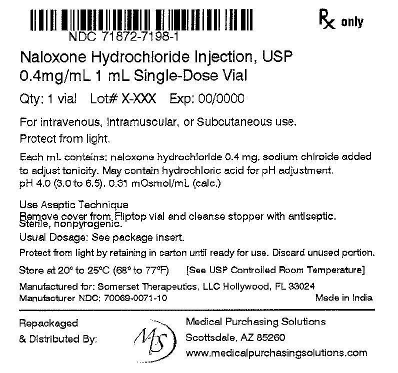 NALOXONE HYDROCHLORIDE injection, solution