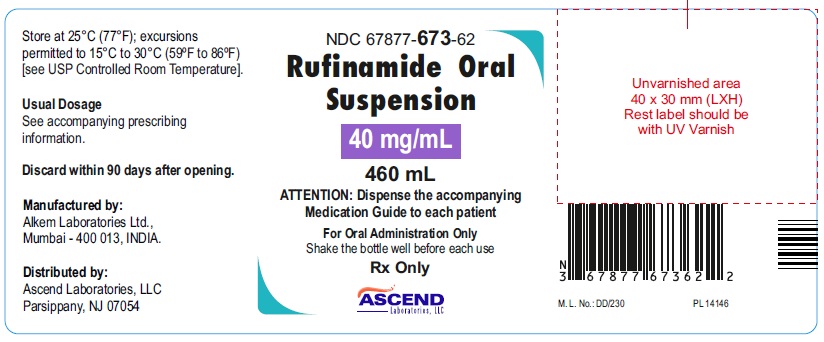 Rufinamide by Ascend Laboratories, LLC / Alkem Laboratories Limited ...