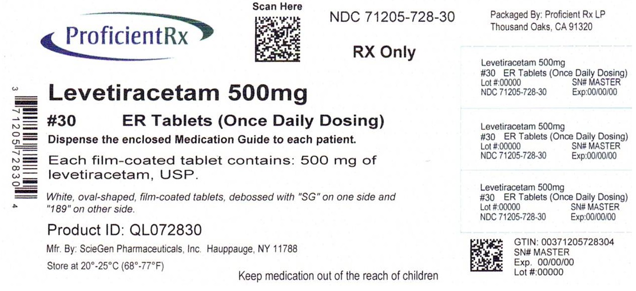 LEVETIRACETAM ER- levetiracetam tablet, film coated, extended release