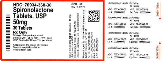 SPIRONOLACTONE tablet, film coated