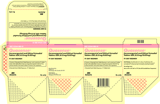 These highlights do not include all the information needed to use ...