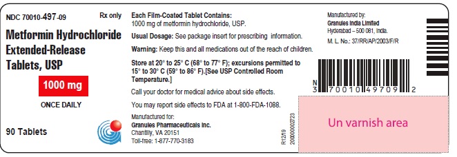 METFORMIN HYDROCHLORIDE tablet, extended release