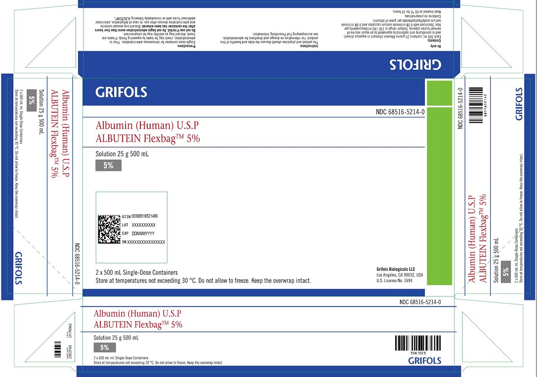 ALBUTEIN (albumin- human injection, solution