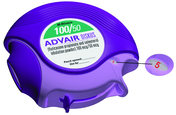 ADVAIR DISKUS- fluticasone propionate and salmeterol powder