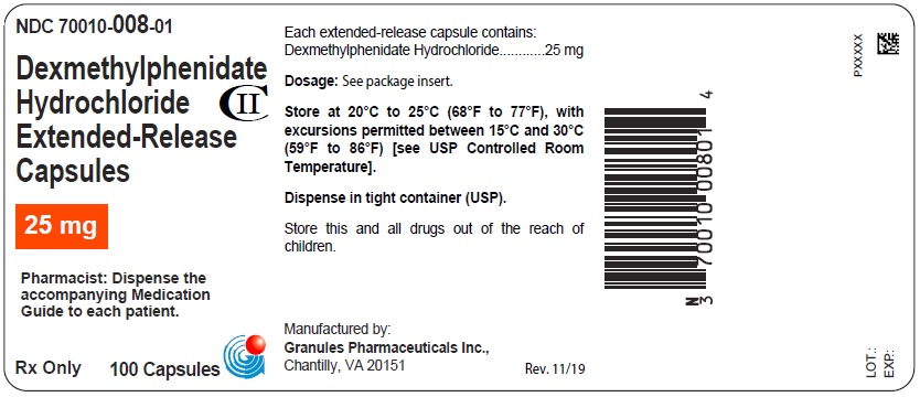 DEXMETHYLPHENIDATE HYDROCHLORIDE capsule, extended release