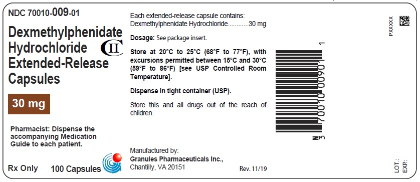 DEXMETHYLPHENIDATE HYDROCHLORIDE capsule, extended release