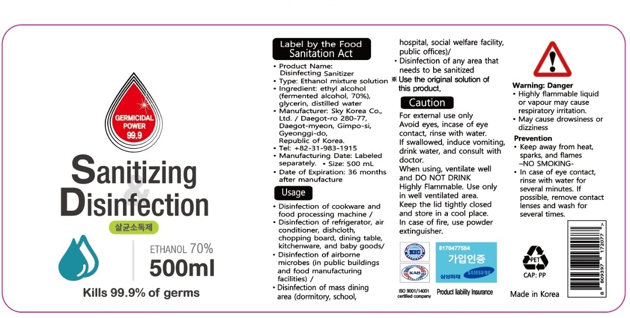 SANITIZING DISINFECTION- alcohol liquid