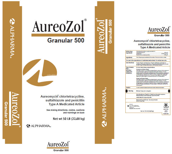 AUREOZOL GRANULAR 500 AUREOZOL 500G- chlortetracycline calcium ...