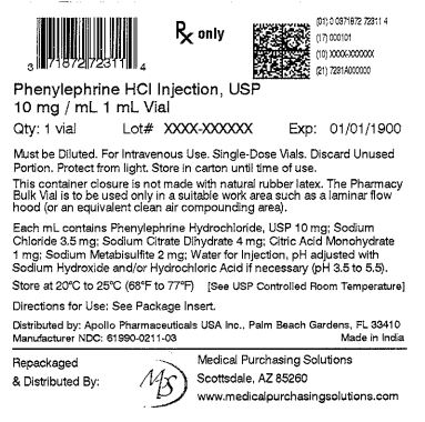 PHENYLEPHRINE HYDROCHLORIDE injection