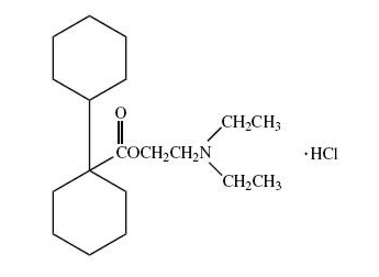 DICYCLOMINE HYDROCHLORIDE tablet