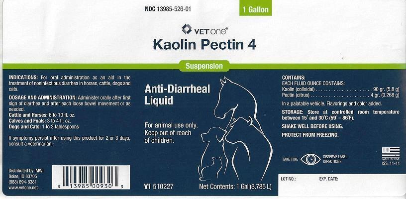 KAOLIN PECTIN 4- kaolin pectin suspension