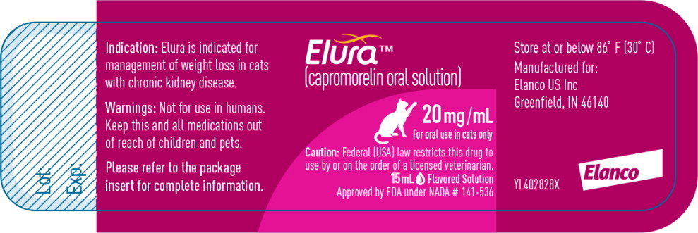 ELURA- capromorelin solution