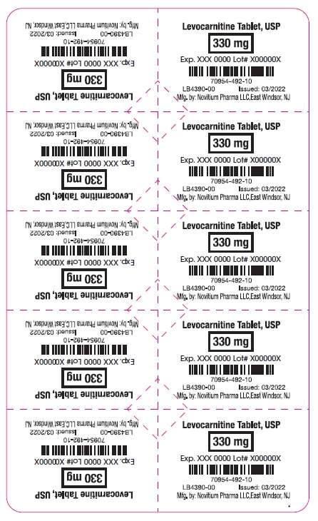 Levocarnitine by ANI Pharmaceuticals, Inc. / Novitium Pharma LLC ...