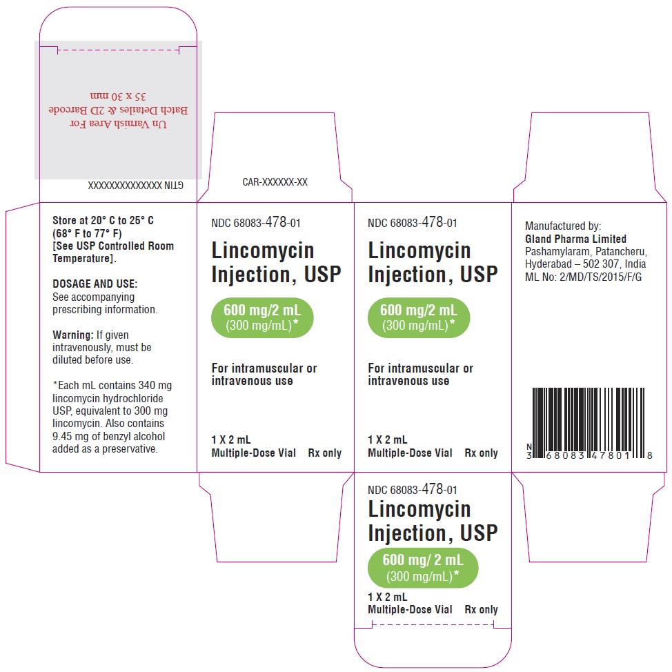 LINCOMYCIN HYDROCHLORIDE injection, solution LINCOMYCIN HYDROCHLORIDE ...
