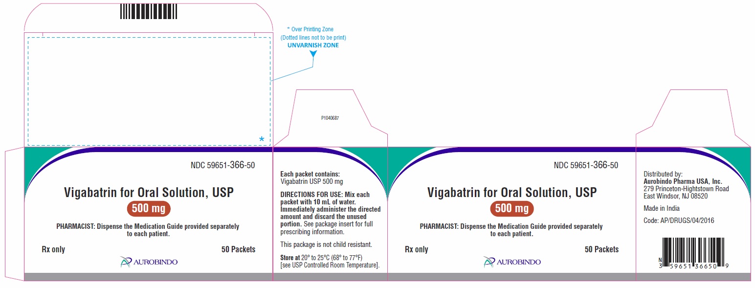 VIGABATRIN powder, for solution